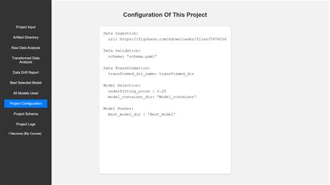 GitHub Lokeshkharkwal7 California Housing Prediction With Data 2022 This Project Uses Entity