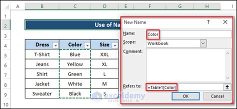 Data Validation Based On Another Cell In Excel Examples