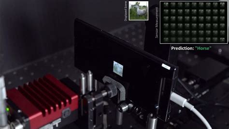 Optical Ai Computing With Metasurface 720p Youtube