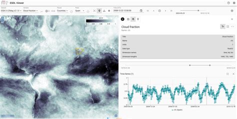 Esdl Viewer Earthsystemdatalab