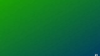 LabVIEW NXG Current Status PDF