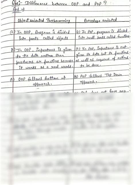SOLUTION Difference Between Oops And Pop Studypool