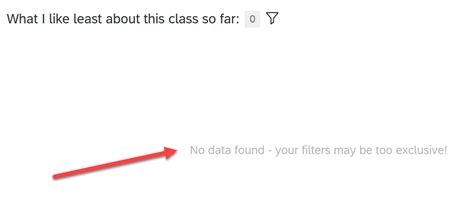 As A Faculty Member How Do I Access And Navigate Course Evaluation Dashboard Results