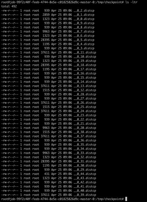 Distributed Checkpoint Savestatedict And Loadstatedict Fail On