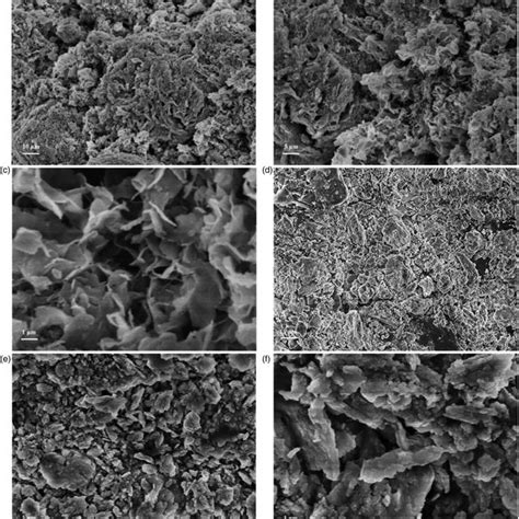 The Bet Specific Surface Area Of Comn Ldh And Cofe Ldh Derived From