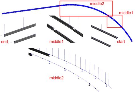Adaptive Point On Curve Issue Geometry Dynamo