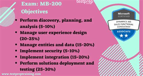 Exam Mb 200 Microsoft Power Platform Dynamics 365 Core Testprep Training Tutorials