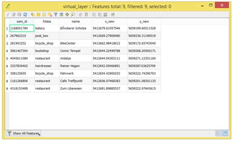 Coordinates With Leading Zeros Ignored In Qgis Geographic Information