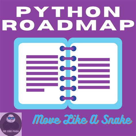 All 24 Css Viewport Units Explained By The Code Panda Interviewnoodle