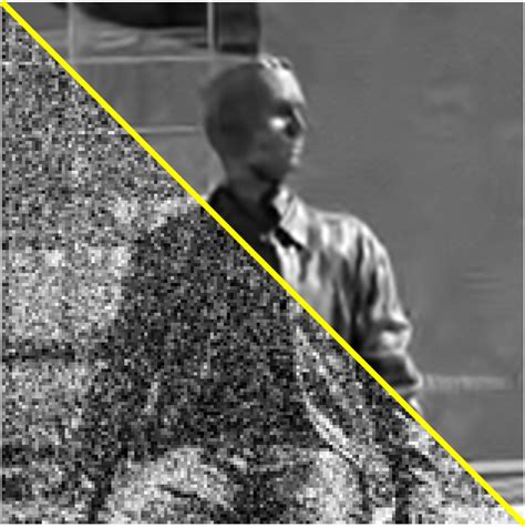 Training One Deep Neural Network For All Noise Levels Elmore Family School Of Electrical And