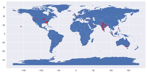 Github Jgarcia2411zomatosqldatabase
