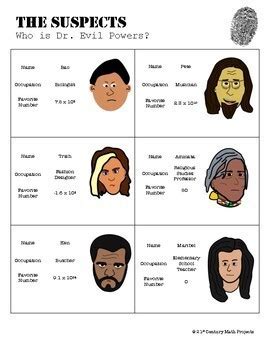 CSI Exponents Roots Scientific Notation Activity Printable Review Game