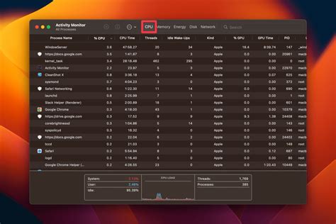 How To Monitor Your Mac CPU GPU And RAM Usage