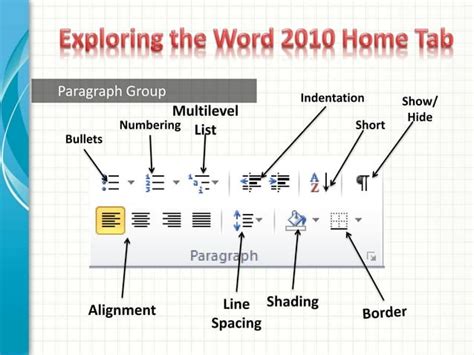 Ms Word 2010 By Sachin Sharma PPTX Desktop Publishing Computer Software And Applications