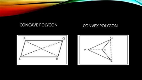 Polygon Clipping In Computer Graphics Pptx