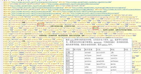 后端 实现excel的导出功能超详细讲解后端excel表怎么做 Csdn博客