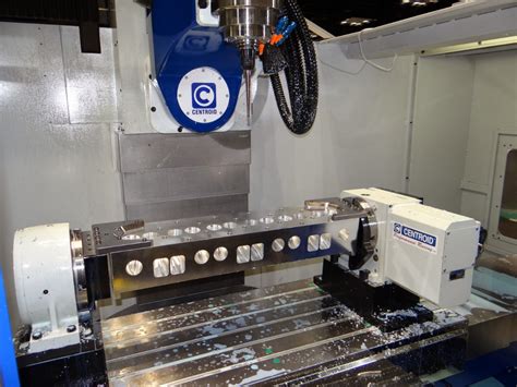 CENTROID CNC