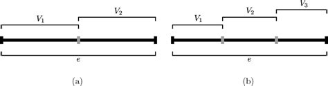 Figure From High Order Discontinuous Finite Volume Finite Element Method For CFD Applications