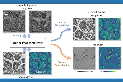 Toc Image Samueli Electrical And Computer Engineering