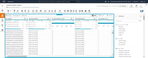 Building A Cloud Based Olap Cube And Etl Architecture With Aws Managed
