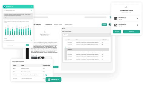 Feedloop Ai Platform