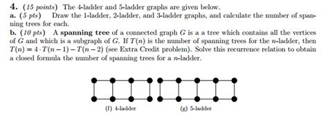 Ladder Graph In Graph Theory At John Bing Blog