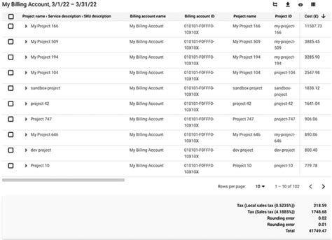 GCP Cost Optimization Tool Native Tools Best Practices