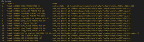 Ble Scanning Bt Rx Thread Hangs On · Issue 49373 · Zephyrproject