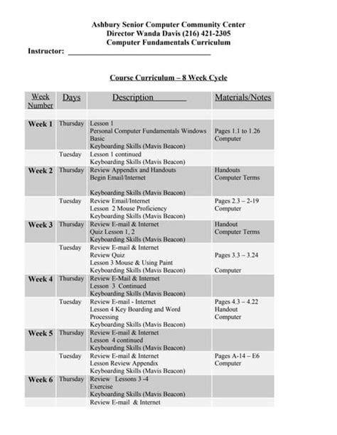 Curriculum Computer Fundamentals Pdf
