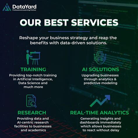 Musa Raza Abidi On Linkedin Data Ai Ml Datapipelines Realtimeanalytics Datawarehousign Aws