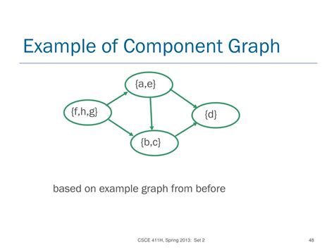 Ppt Csce 411h Design And Analysis Of Algorithms Powerpoint