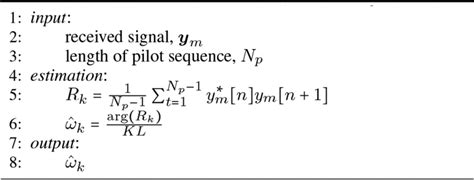 Algorithm 3 Cb Cfo Estimation Algorithm For User K Download