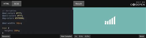 Comparing Codepen Jsfiddle Jsbin Glitch Plunkr Cssdeck Liveweave Dabblet — Cody Saylor