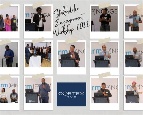 The Cortex Hub On Linkedin As The Cortex Hub We Would Like To Thank Our Stakeholders Who Are
