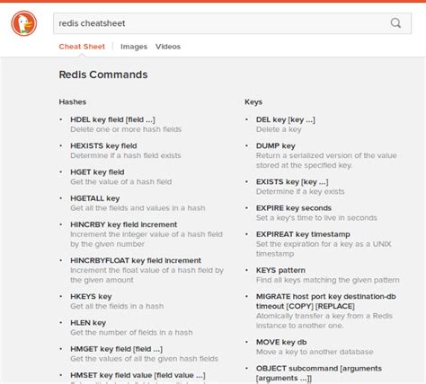 Redis Cheat Sheet Simple Cheat Sheet Redis Cheat Sheet 49 Off