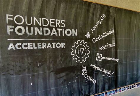 codeshield on linkedin startups