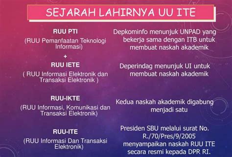 Kupas Tuntas Uu Ite Pasal Apa Saja Yang Wajib Diketahui Telset