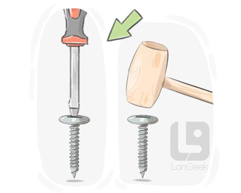 Definition And Meaning Of Practical Langeek