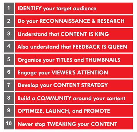 Summary Of The Youtube Formula By Derral Eves Summariescom