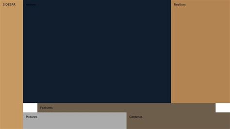 Complex Layout Grid Css