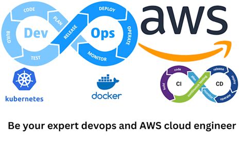 Be Your Expert Devops And Aws Cloud Engineer By Abubakerbinkh Fiverr