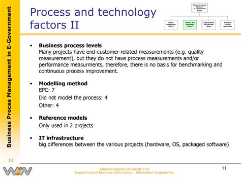 BPM In E Gov Ppt Download