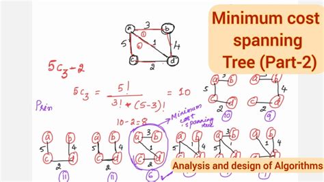 Lec45 Minimum Cost Spanning Tree Part 2 Youtube