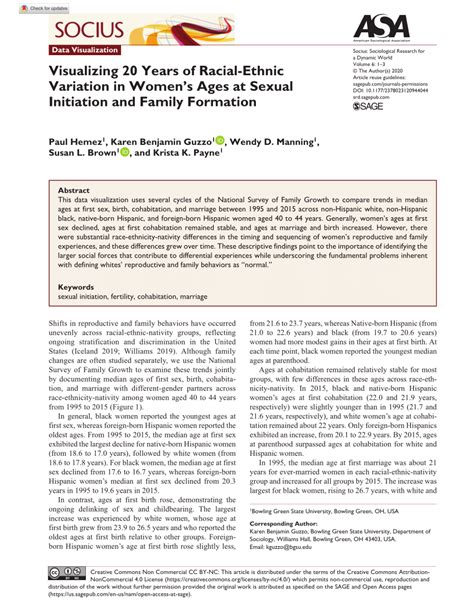 Pdf Visualizing 20 Years Of Racial Ethnic Variation In Womens Ages