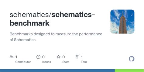 GitHub Schematics Schematics Benchmark Benchmarks Designed To Measure The Performance Of