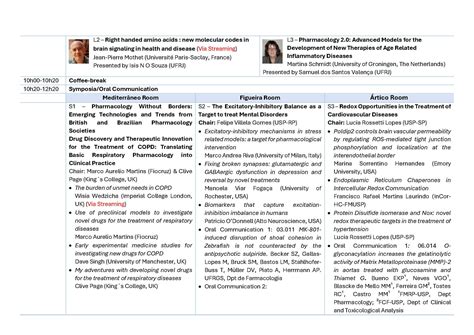 Scientific Program Congresso Sbfte