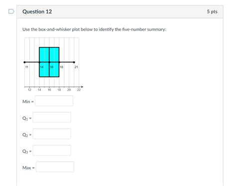 Solved U Question Pts Use The Box And Whisker Plot Chegg