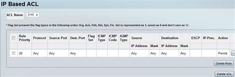 Map Differentiated Services Code Point Dscp To Queue On Sfe Sge
