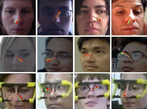 Figure 4 From Gaze Estimation With Multi Scale Attention Based