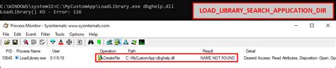 Windows DLL Hijacking Hopefully Clarified Itm N S Blog